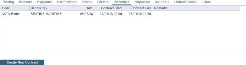 IMOS - Time Charter Out